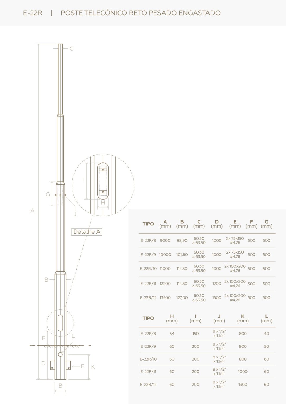 POSTE TELECÔNICO RETO PESADO ENGASTADO E-22R - Portfolio de Produtos